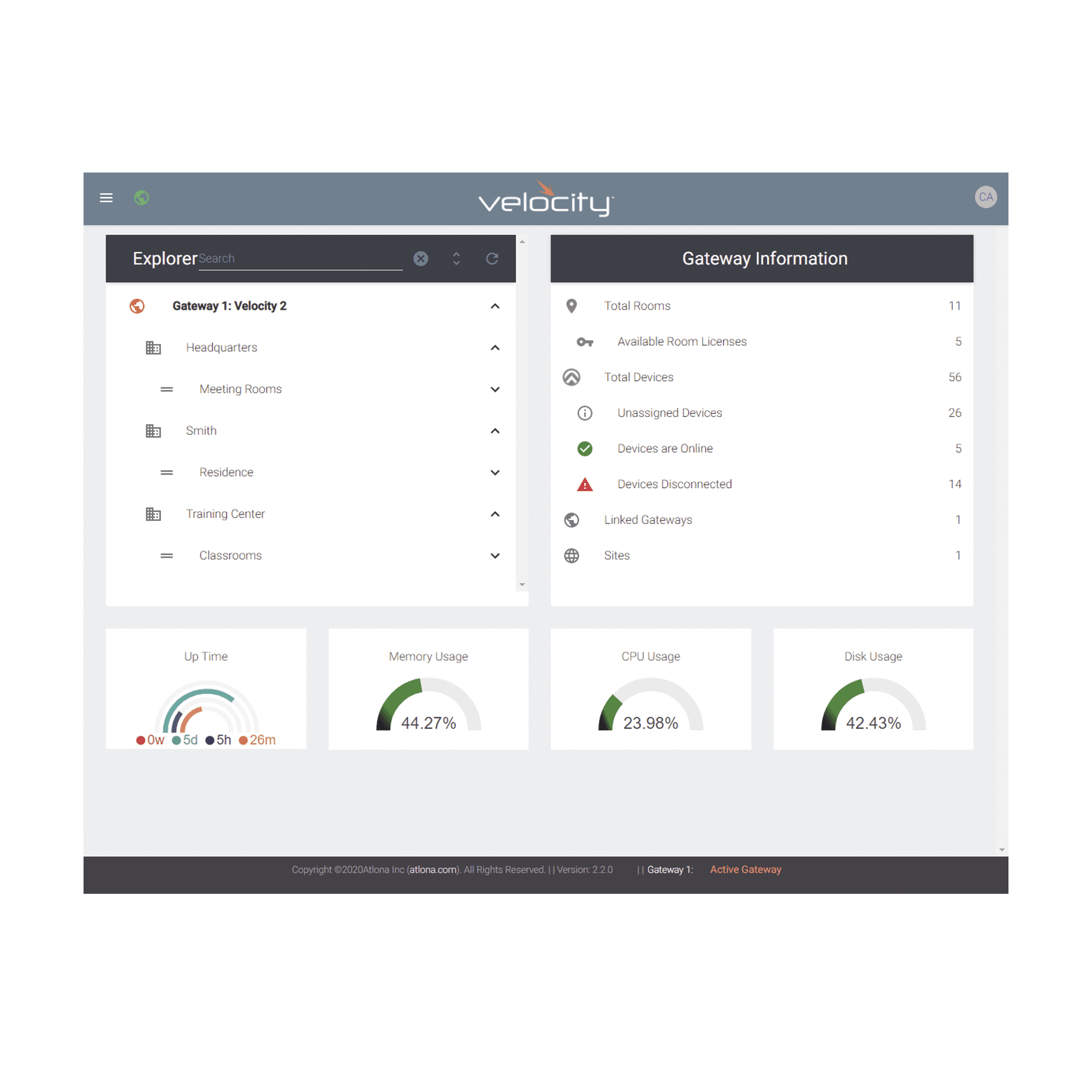 VELOCITY SOFTWARE GATEWAY FOR 20 ROOMS – ProLink
