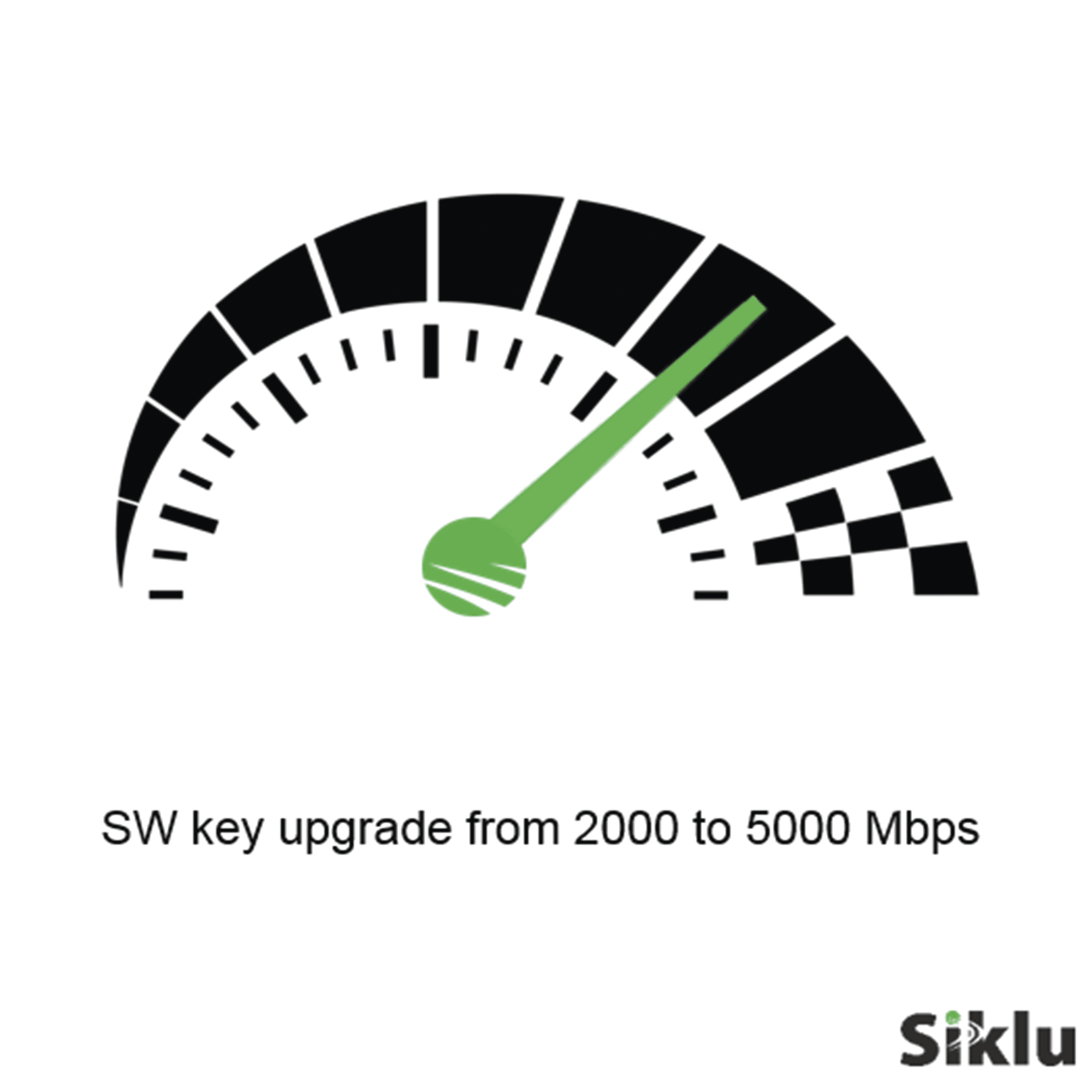 Actualización de velocidad de 2000 mbps a 5000 mbps – ProLink