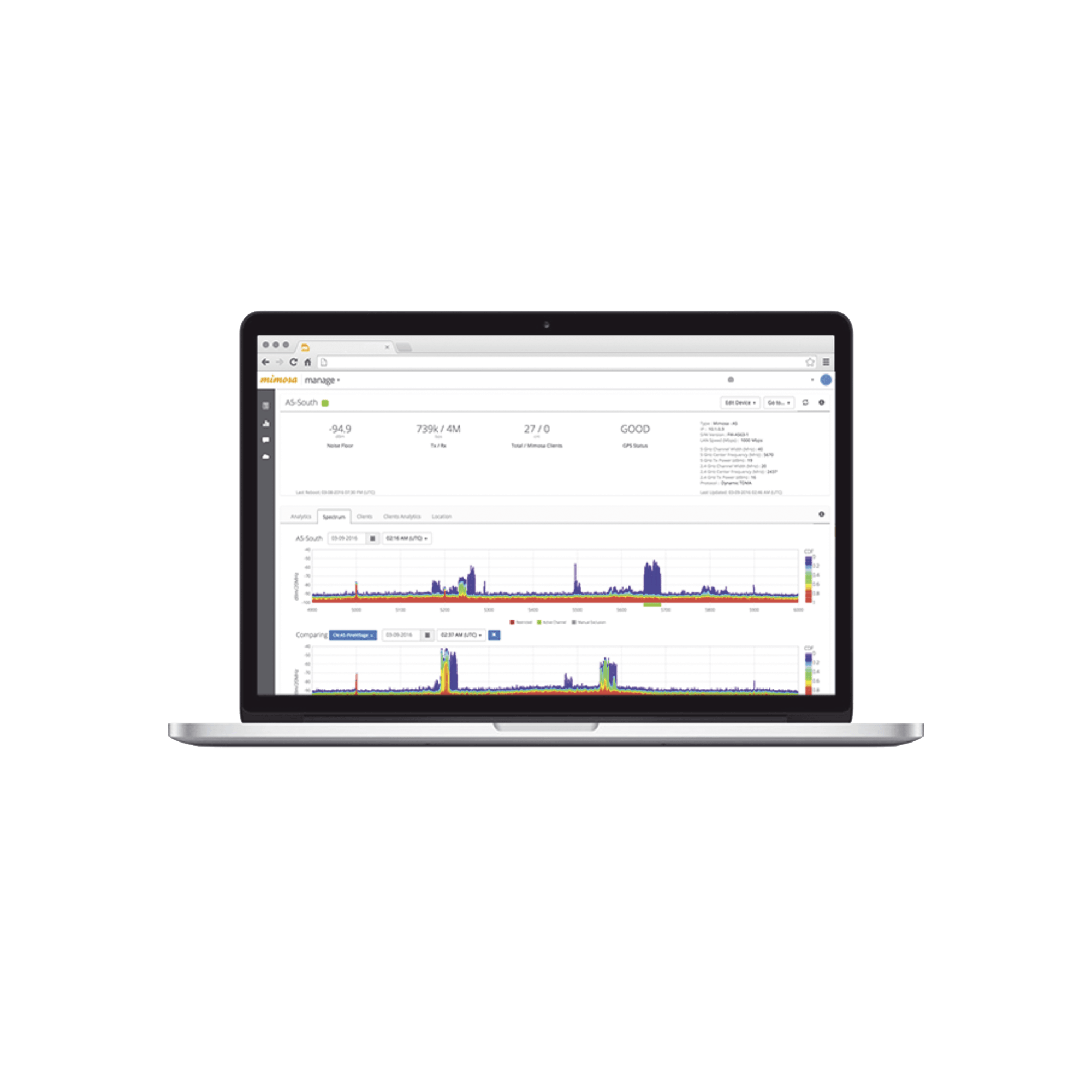 MMP multi-service Mimosa devices, private instance, local and independ ...