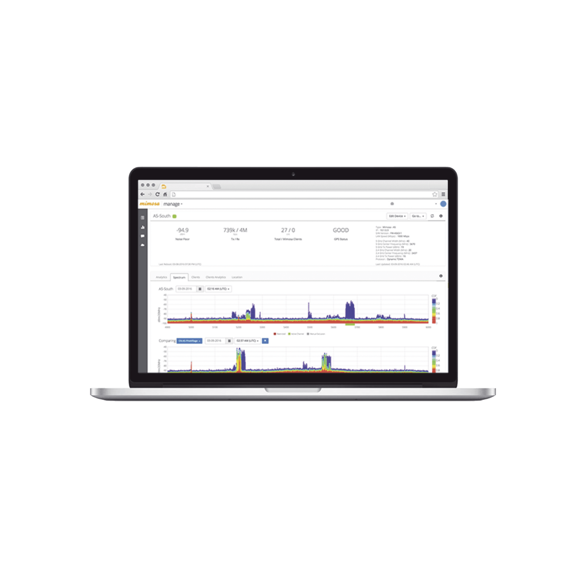 MMP multi-service Mimosa devices, private instance, local and independ ...